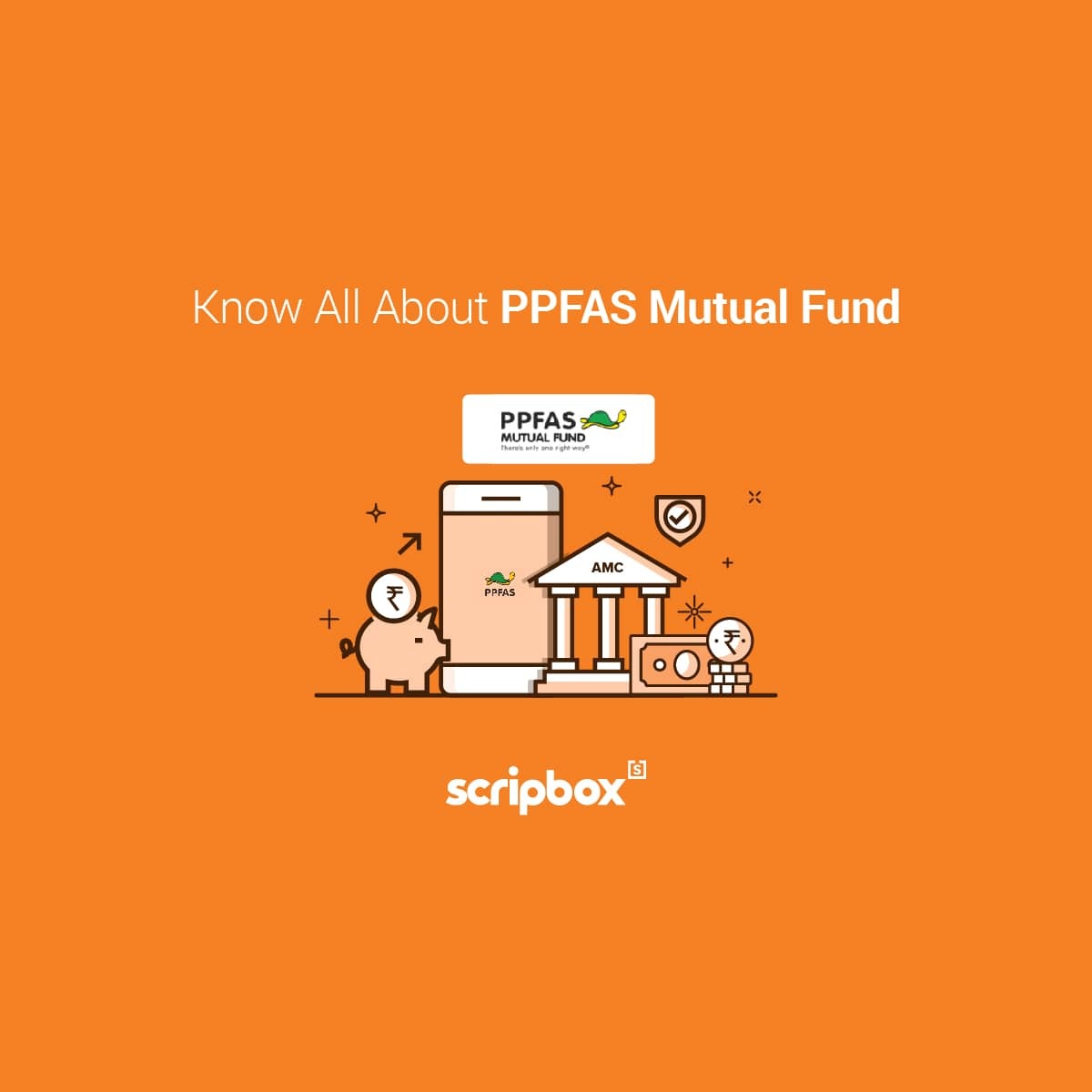 PPFAS Mutual Funds Fair Market Values in 2021 | Scripbox